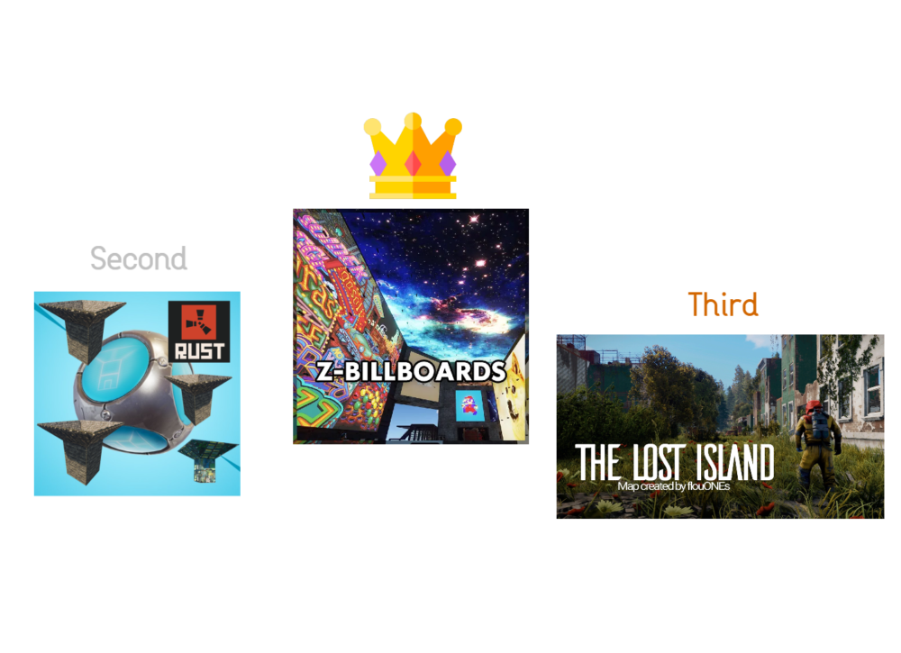 Lone Design Rust News #1: Voice Props DLC, Wounding System Update ...