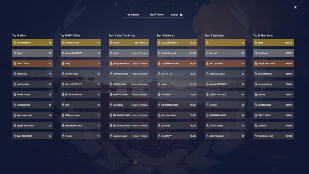 XDStatistics Rust Plugin - Lone Design