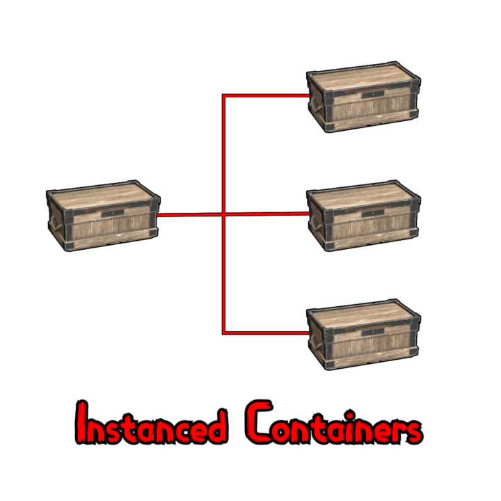 Instanced Containers Rust Plugin - Lone Design