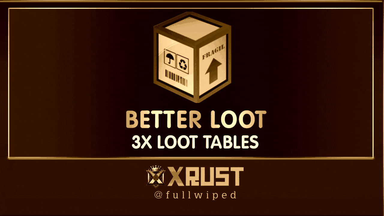 3x Loot Table Config (Better Loot V4 Compatible) - Lone Design