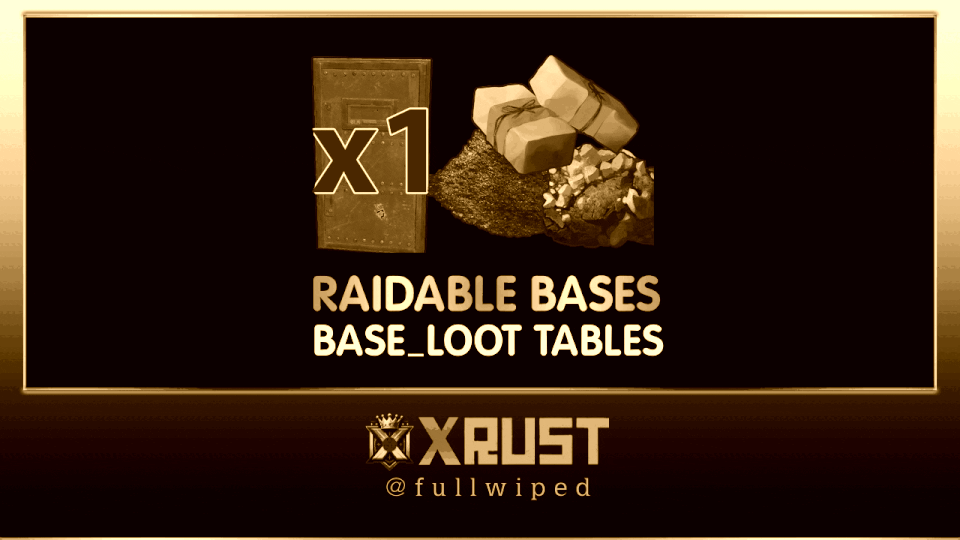 Raidable Bases Loot Tables Pack (Vanilla Or More Loot) - Lone Design
