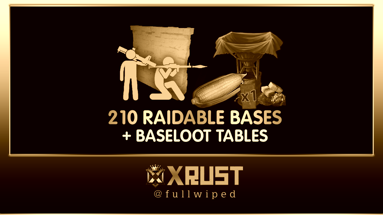 Raidable Bases Mega Pack & Loot Tables (Easy To Nightmare 210 Bases) - Lone Design