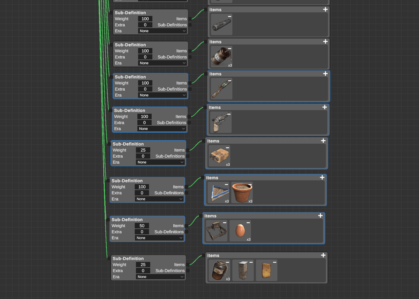 AlphaLoot 3x Loot Table Advanced Config - Lone Design