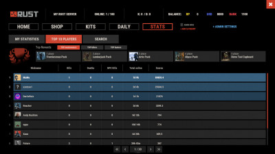 Ultimate Leaderboard - Lone Design