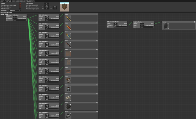 AlphaLoot 3x Loot Table Advanced Config - Lone Design