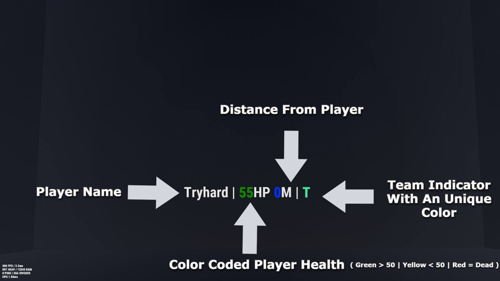 Simple Radar Rust Plugin - Lone Design